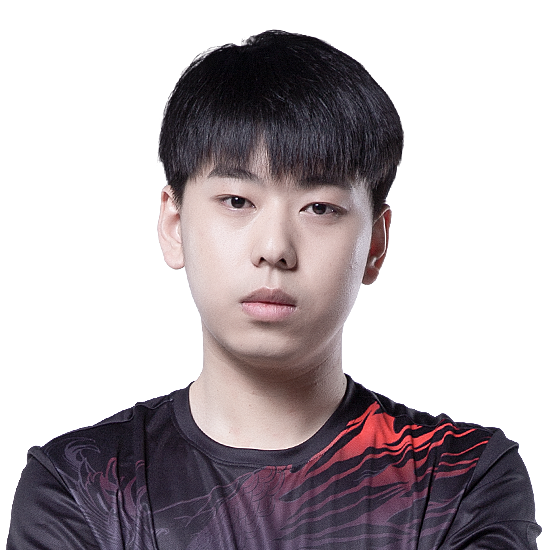 Lele from RNG (LoL): Statistics and Achievements